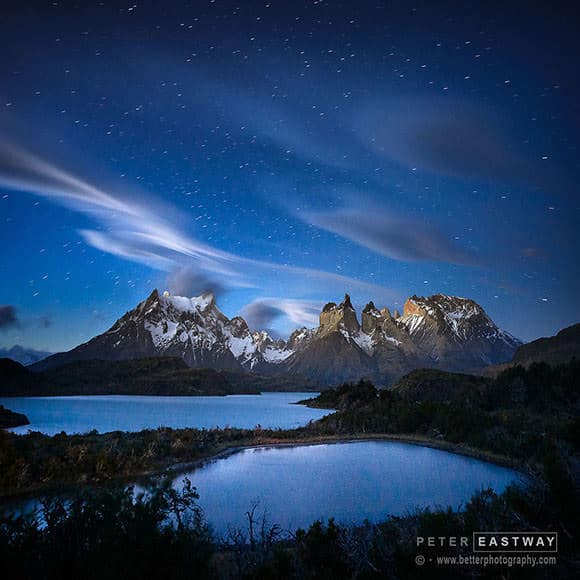 Peter Eastway Camera Gear - Better Photography Founder