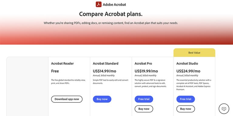 Adobe Acrobat Studio: AI Features That Transform Creative Workflows